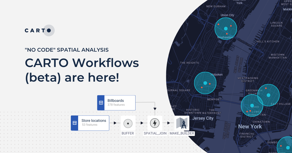 CARTO Workflows are here: no code spatial analysis